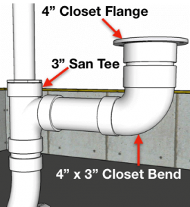 Bathroom Vanity Plumbing Rough In ~ Tereasa Room House