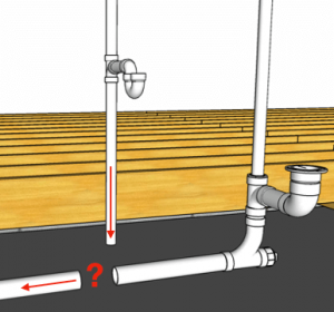How To Plumb a Bathroom (with multiple plumbing diagrams) - Hammerpedia