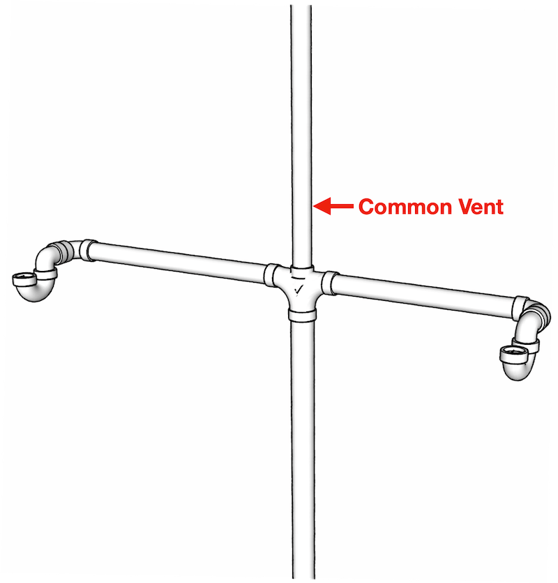 Plumbing Vents The Ultimate Guide Hammerpedia