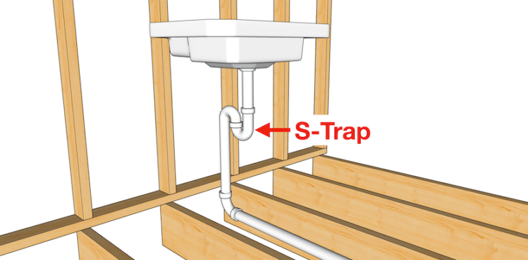 The Ultimate Guide to S-Traps - Hammerpedia