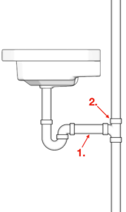 The Ultimate Guide to S-Traps - Hammerpedia