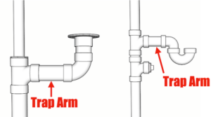 Pipe Slope: How To Slope a Short Trap Arm - Hammerpedia